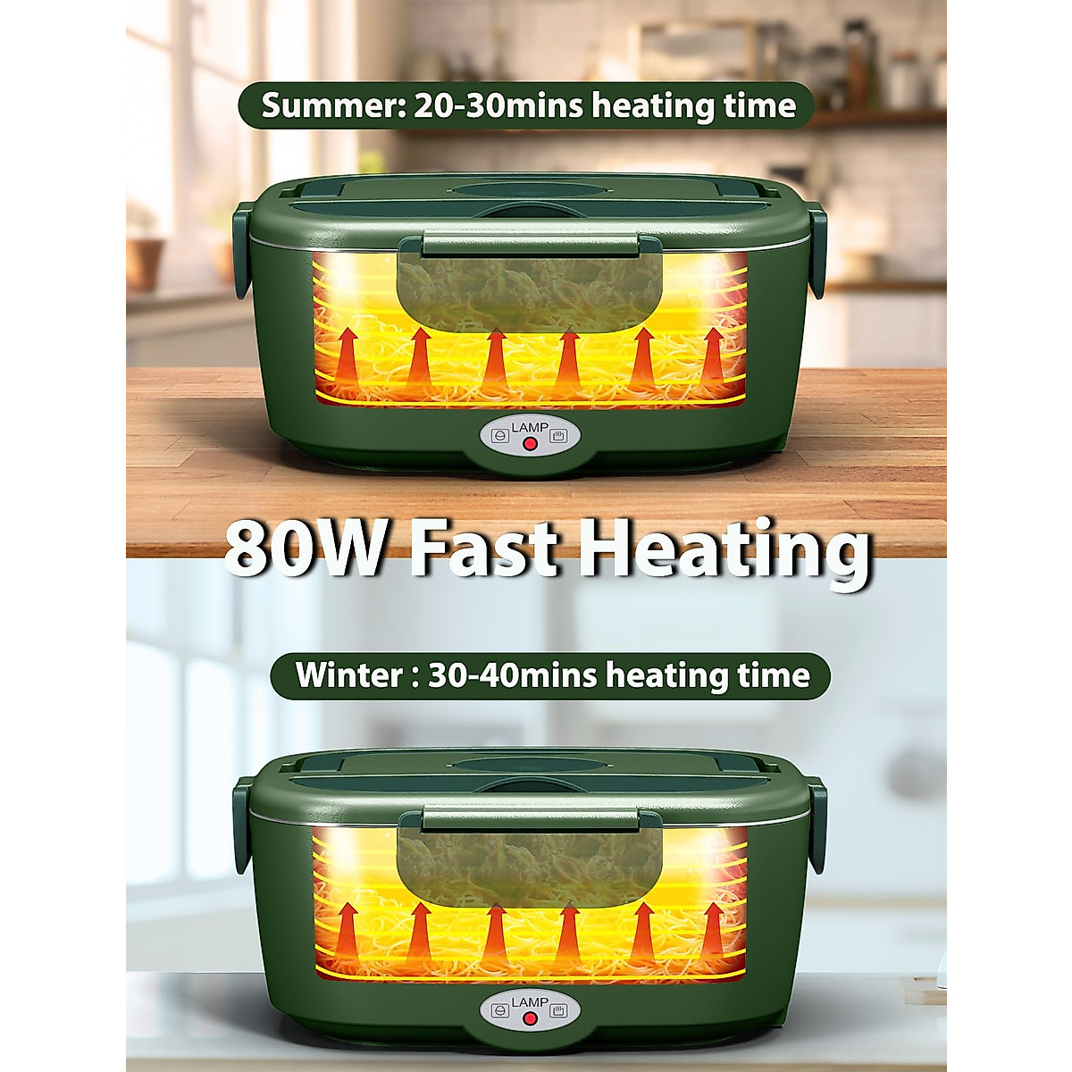 Electric Lunch Box for Adults, 80 W Fast Heating Portable Food Warmers for Car Truck Travel with 2 Stainless Steel Containers 1.5 Liters Heated Lunch Box Self Heating Food Heater for Work lonchera