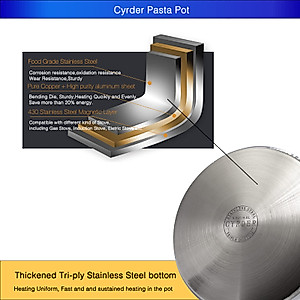 Cyrder Stainless Steel Pasta Pot- Induction Pasta Pot with Strainer, Easy Stain &Perfect for Single and Couple, Dishwasher Safe, 3 Quart