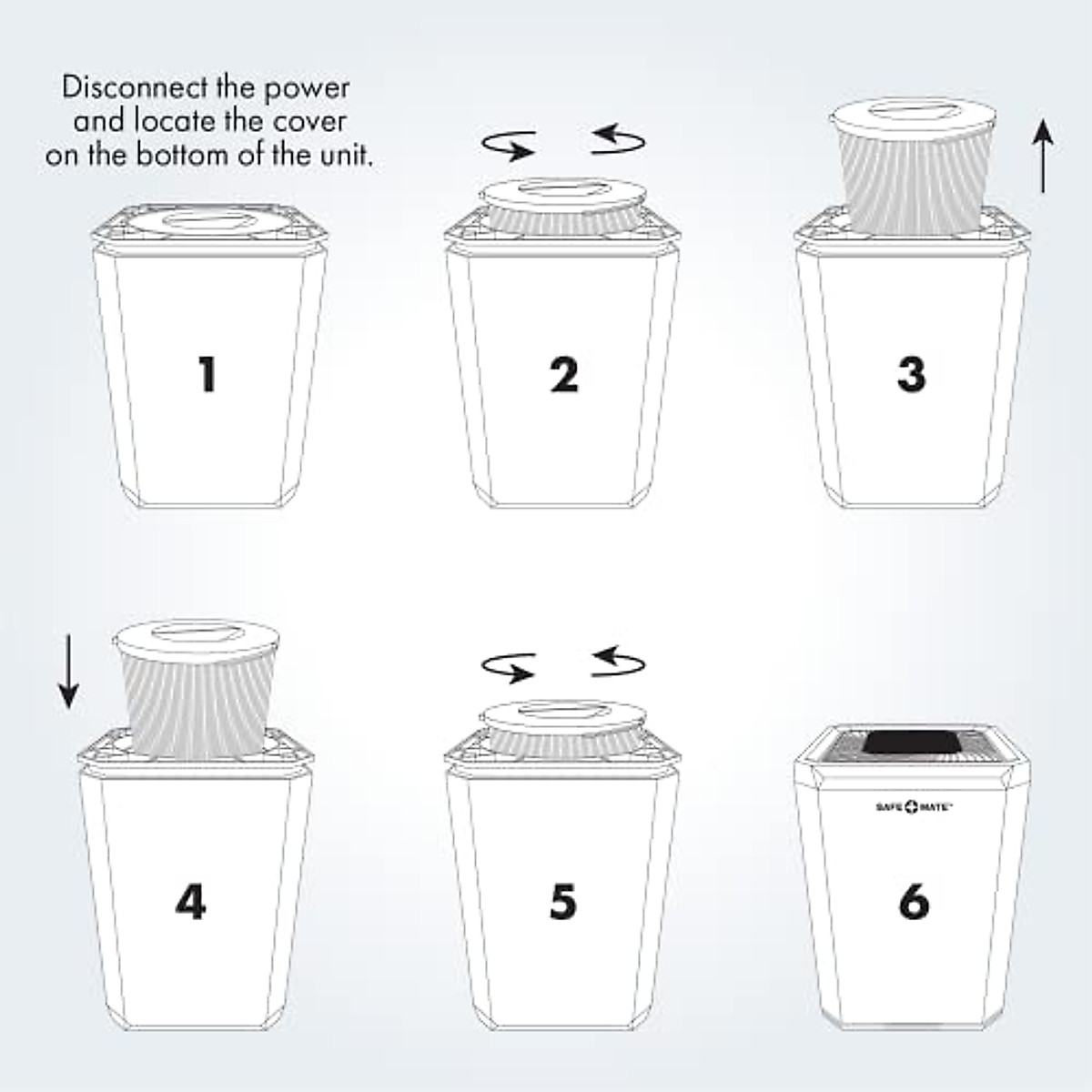 Safe-Mate H13 Air Purifiers Replacement Filter 210 SQFT [19.5M2] [SM049000/KJ130 Compatible] True HEPA Air Filter Removes Pet Allergies, Dust, Smokes, Pollan, Large Particles - Lasts for 180 Days