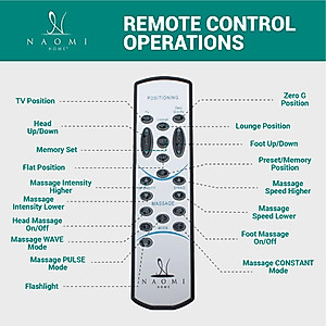 Naomi Home Idealbase Adjustable Bed Frame Full with Lumbar Support & Head Tilt, Foot Incline, Back & Leg Massage, USB Ports, Massage Bed with Wireless Remote, Ergonomic Zero-Gravity Smart Bed