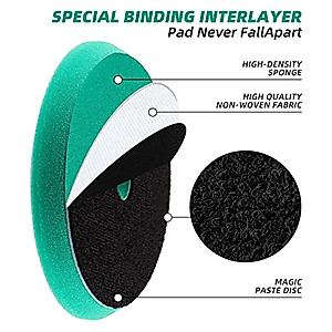 LUCKUT 3pcs 5 inch Polishing Pads, 5'' Track Buffer Pads Hook and Loop Buffing Pads, Foam Polish Pad for Compounding, Polishing and Waxing, for 5'' Backing Plate