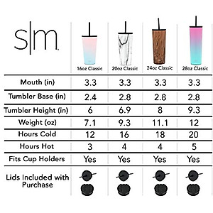 Simple Modern Disney Character Insulated Tumbler Cup with Flip Lid and Straw Lid | Reusable Stainless Steel Water Bottle Iced Coffee Travel Mug | Classic Collection | 16oz Minnie Mouse on Blush