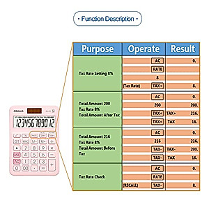 Pocket Small Size Desk Calculator, 12 Digit Large LCD Display, Basic Tax Function Handheld Desktop Calculator with Solar Battery Dual Power, Perfect for Office, School, Business OS-12T (Pink)