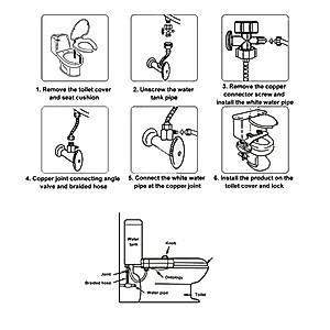 Toilet Bidet Attachment Sprayer Cold Water Clean 2 Nozzles for Family ABS Material