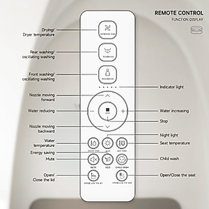 Aquatiz Auto Open Close Bidet Toilet Seat, Elongated with Endless Warm Water, Seat Heating, Night Light, Warm Air Dryer, Advanced Bidet Attachment for Toilets