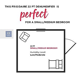 Frigidaire FFAD2233W1 Dehumidifier, Low Humidity 22 Pint Capacity with a Easy-to-Clean Washable Filter and Custom Humidity Control for maximized comfort, in White