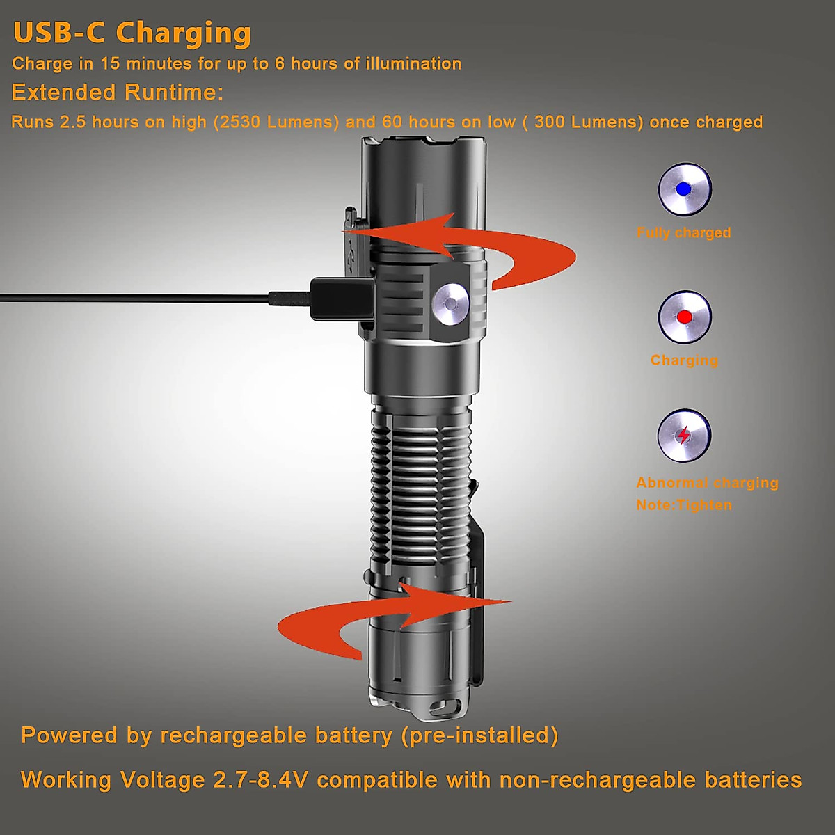 soonfire MX75 Ultra Bright Tactical Flashlight with Battery, USB C Fast Charging Rechargeable Flashlights, Powered by Customized Battery, Long Run Time for Emergency, EDC and Searching