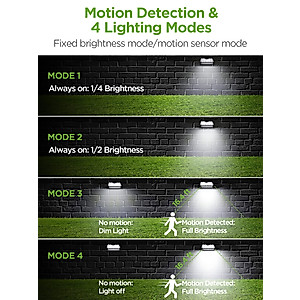 InnoGear Solar Gutter Lights Outdoor Waterproof, 29 LED Solar Motion Lights with 4 Lighting Modes Solar Outdoor Lights Wireless with Mounting Pole for Wall Fence Yard Barn Porch Garage, Pack of 2