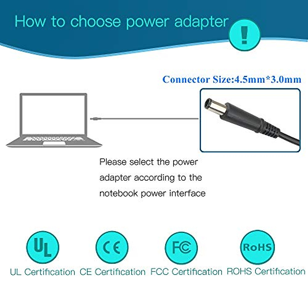 45W AC Adapter Laptop Charger for Dell Inspiron 11 13 14 17 15 3000 5000 7000 Series 3147 3148 3152 3451 3452 3458 3459 5458 5368 5378 5379 5559 5759 7352 7353 7347 7348 7368 7378 Power Supply Cord