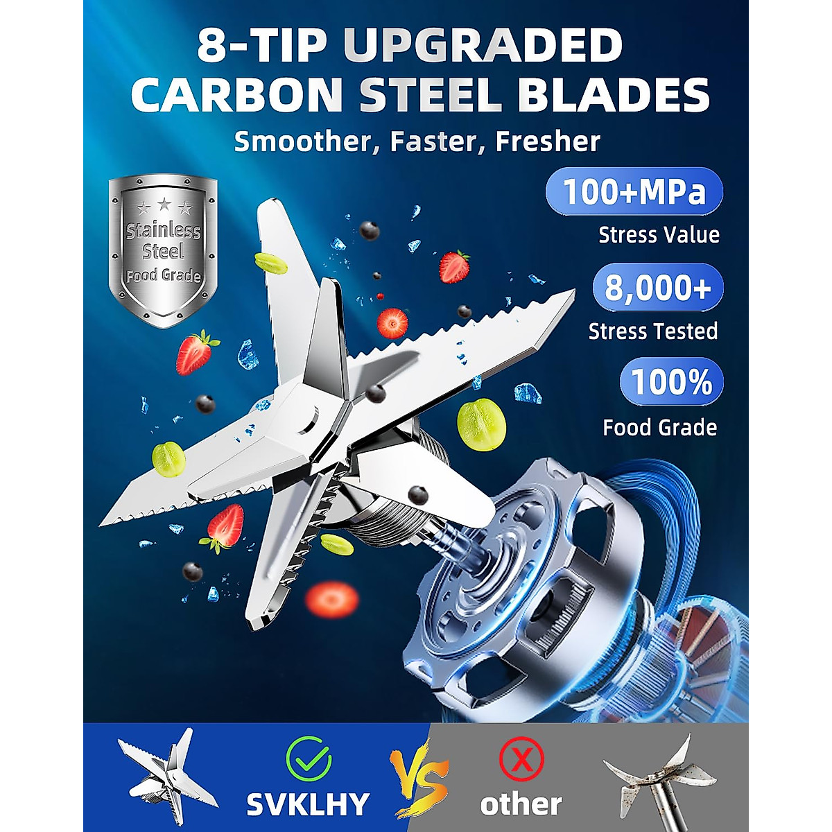 Smoothie Blender: [1600W German Motor][8-Tip Upgraded Blades][15 Speed Control] Professional Blenders for Kitchen Smoothies Juice, Smoothie Maker with 2 BPA-Free Cups Blender Receipe 1-Year Service