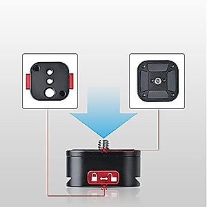 Quick Release Plate, Camera Tripod Mount Arca Swiss QR Plate Fast Claw Clamp Compatible with Canon Sony Nikon Pentax DSLR/SLR /Zhiyun/Feiyu/DJI/Moza Stabilizer, Tripod Slider Gimbal
