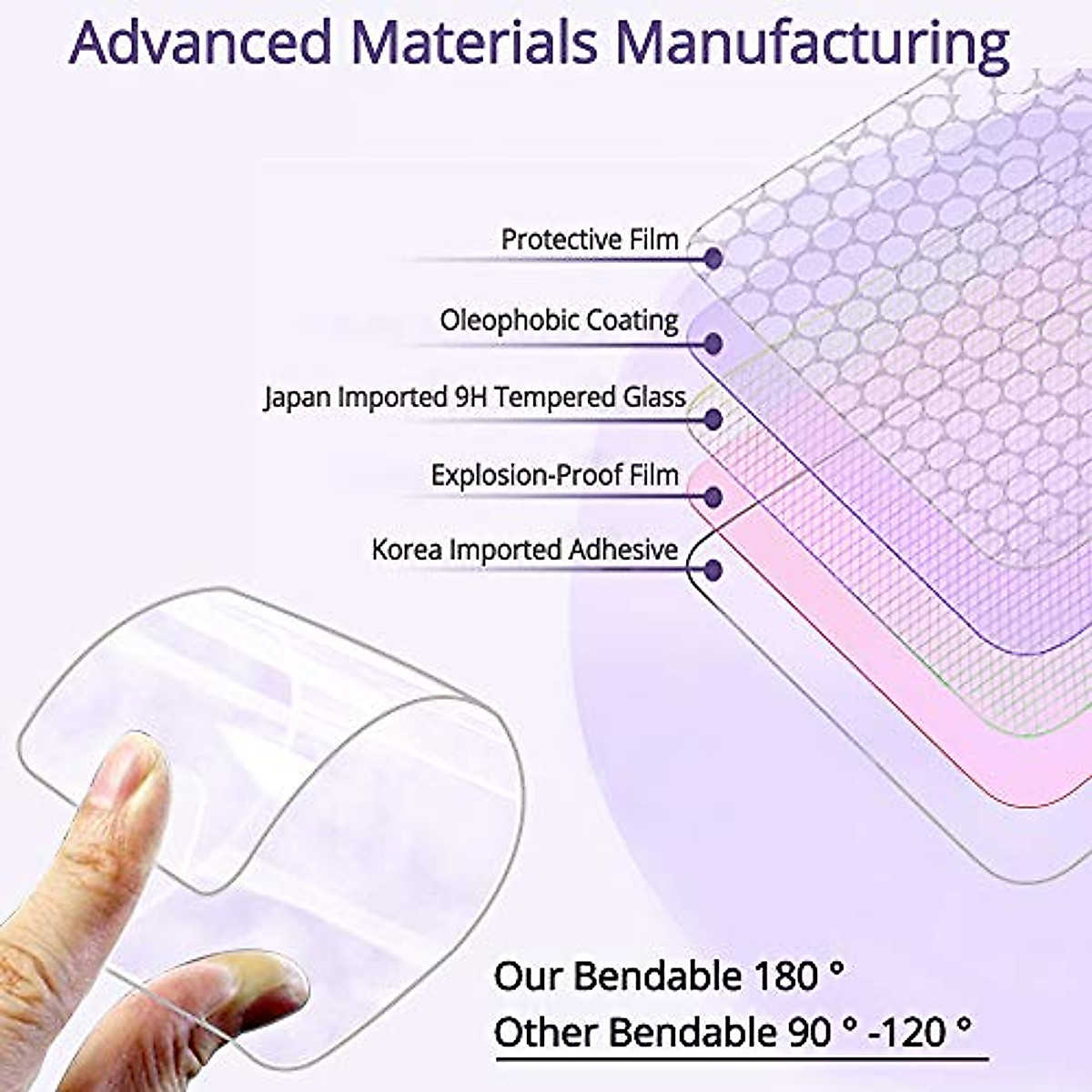 QHOHQ 3 Pack Screen Protector for Samsung Galaxy A51 4G ＆ 5G ＆ 5G UW with 2 Packs Camera Lens Protector, Tempered Glass Film, 9H Hardness, HD, 2.5D Edge, Anti-Fingerprint, Anti-Scratch