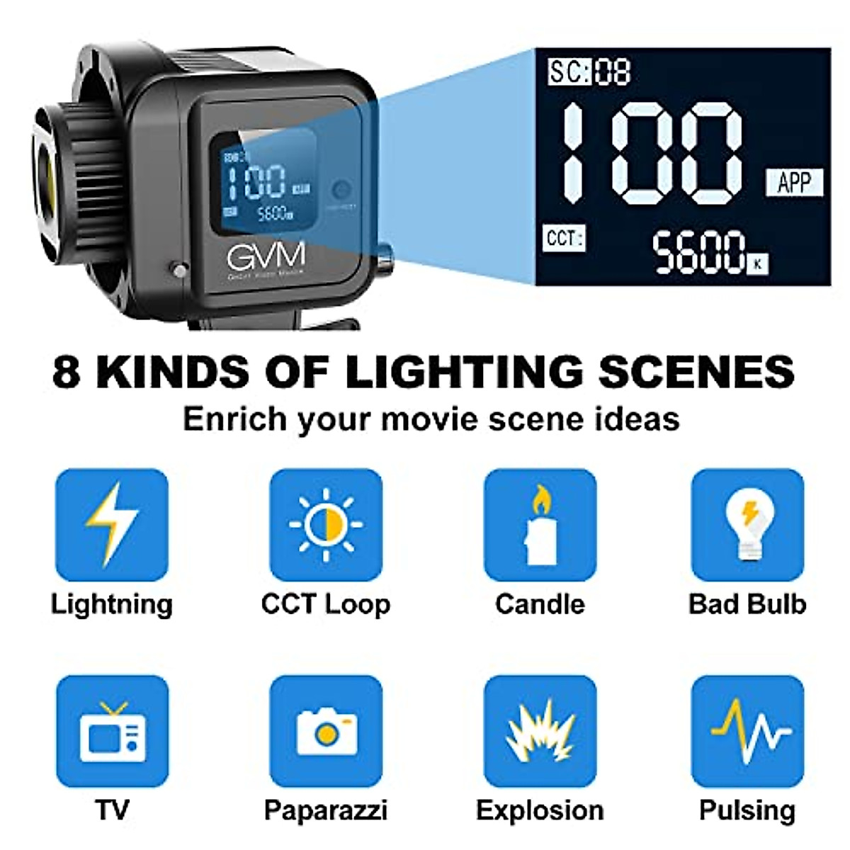 GVM 80W Video Light, Continuous Lighting for Photography with Bowens Mount, 5600K, 44100Lux/0.5m Studio Light with APP, CRI 97+ 8 Scene Lights Support AC Adapter & NP Battery