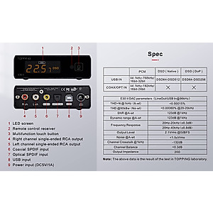 Topping E30 II DAC Preamp Audio Decoder- 2xAK4493S Hi-Res XMOS XU208 DAC 32Bit/768kHz DSD512 DSD Direct Mode for USB/Coax/Opt Inputs RCA HiFi Stereo Digital Audio Decoder(Black)