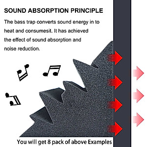 DEKIRU 8 Pack Acoustic Foam Bass Traps Corner Block 12" X 7" X 7", Studio Foam Sound Proof Foam Panles Noise Dampening Wall Soundproofing Padding, Ideal for Studio, Home or Theater