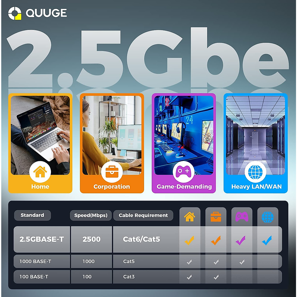 USB C Hub Multiport Adapter with 8K@30Hz / 4K@120Hz HDMI, 7 in 1 40Gbps USB C Docking Station for Laptop [100W PD, 10Gbps Data, 2.5G Ethernet, TF/SD 3.0] Compatible with MacBook Pro Air HP Dell More