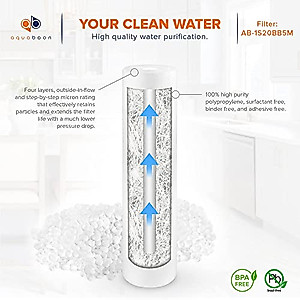Aquaboon 5 Micron 20" x 4.5" Sediment Water Filter Replacement Cartridge | Whole House Sediment Filtration | Compatible with AP810-2, FPMB-BB5-20, P5-20BB, FP25B, 155358-43, 1 Pack
