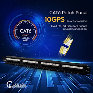 NewYork Cables® Cat6 24 Port Patch Panel – 19 Inch, 1U Patch Panel for Easy Rack Mount or Wall Mount, Clear Labeling & Exceptional Durability – Cat6 Patch Panel Compatible with Cat5e & Cat6 Cables