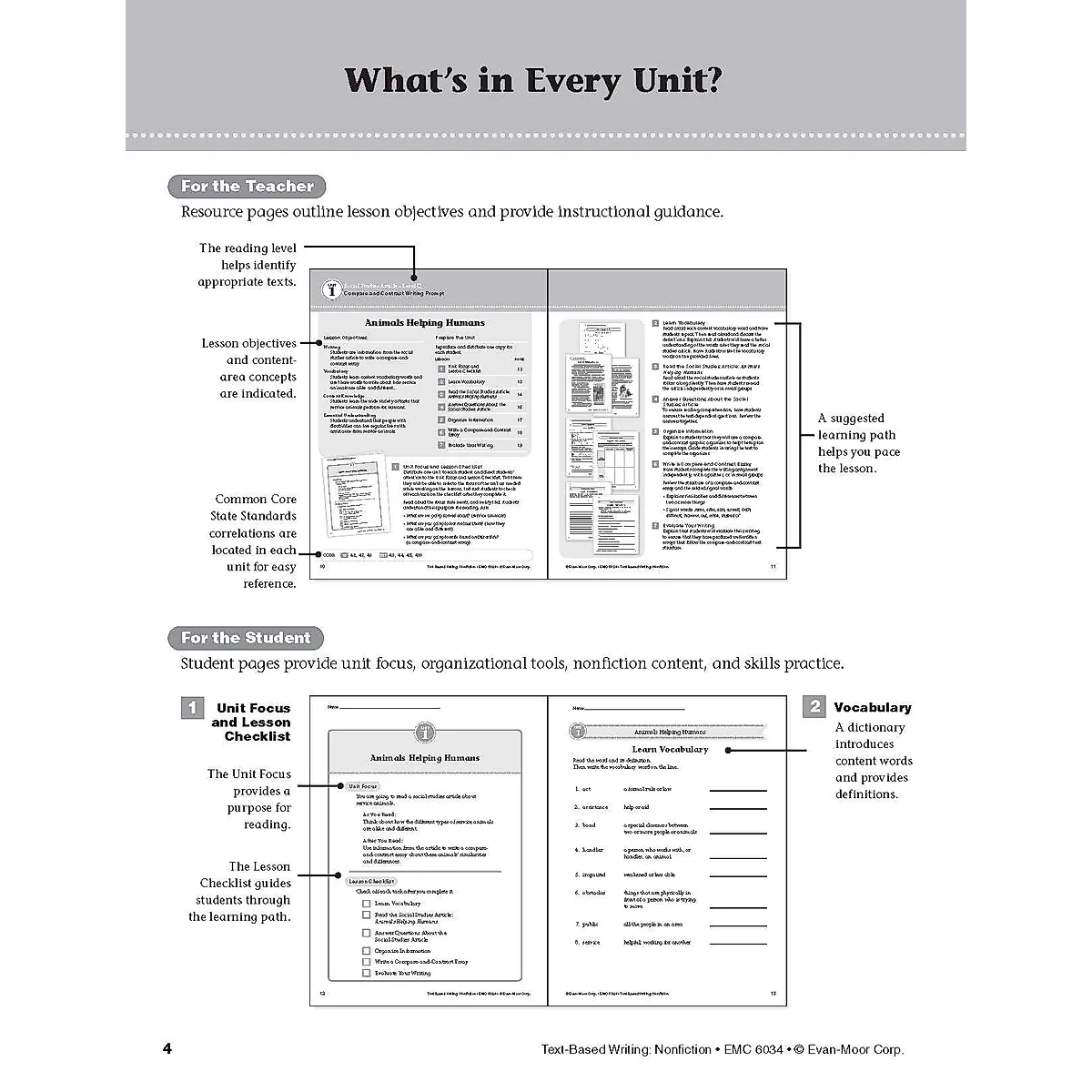 Evan-Moor Text-Based Writing: Common Core Mastery Book, Grade 4