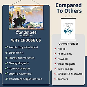 Landmass 40” Wide Magnetic Poster Frame, Poster Hanger - 40x20 40x27 40x30 40x60 Frame - Teak Wood Frame for Posters, Prints, Photos, Pictures, Maps, Scrolls, and Artwork