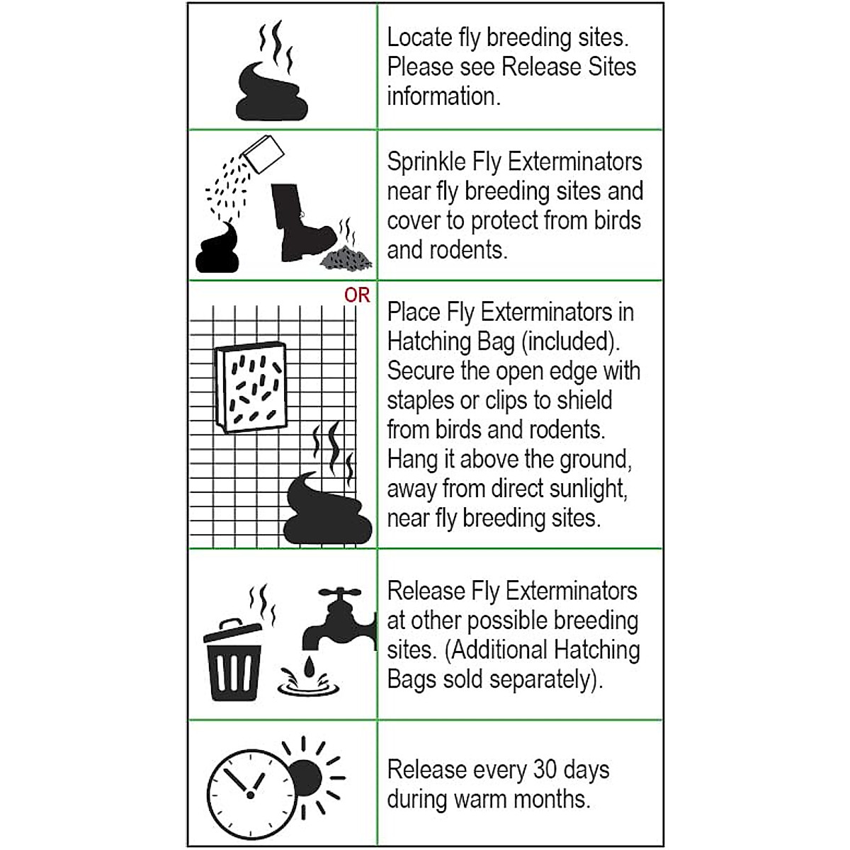 Fly Exterminator 1,000 Size Natures Good Guys