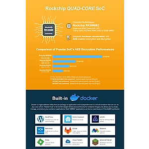 youyeetoo NanoPi R5C Mini Router with Metal Case, RK3568 Development Board, 4GB LPDDR4X 32GB eMMC, 0.8TOPS NPU, Support OpenWrt Docker, Two Ethernet Ports, M.2, HDMI 2.0 (Without M.2 Wi-Fi Module)