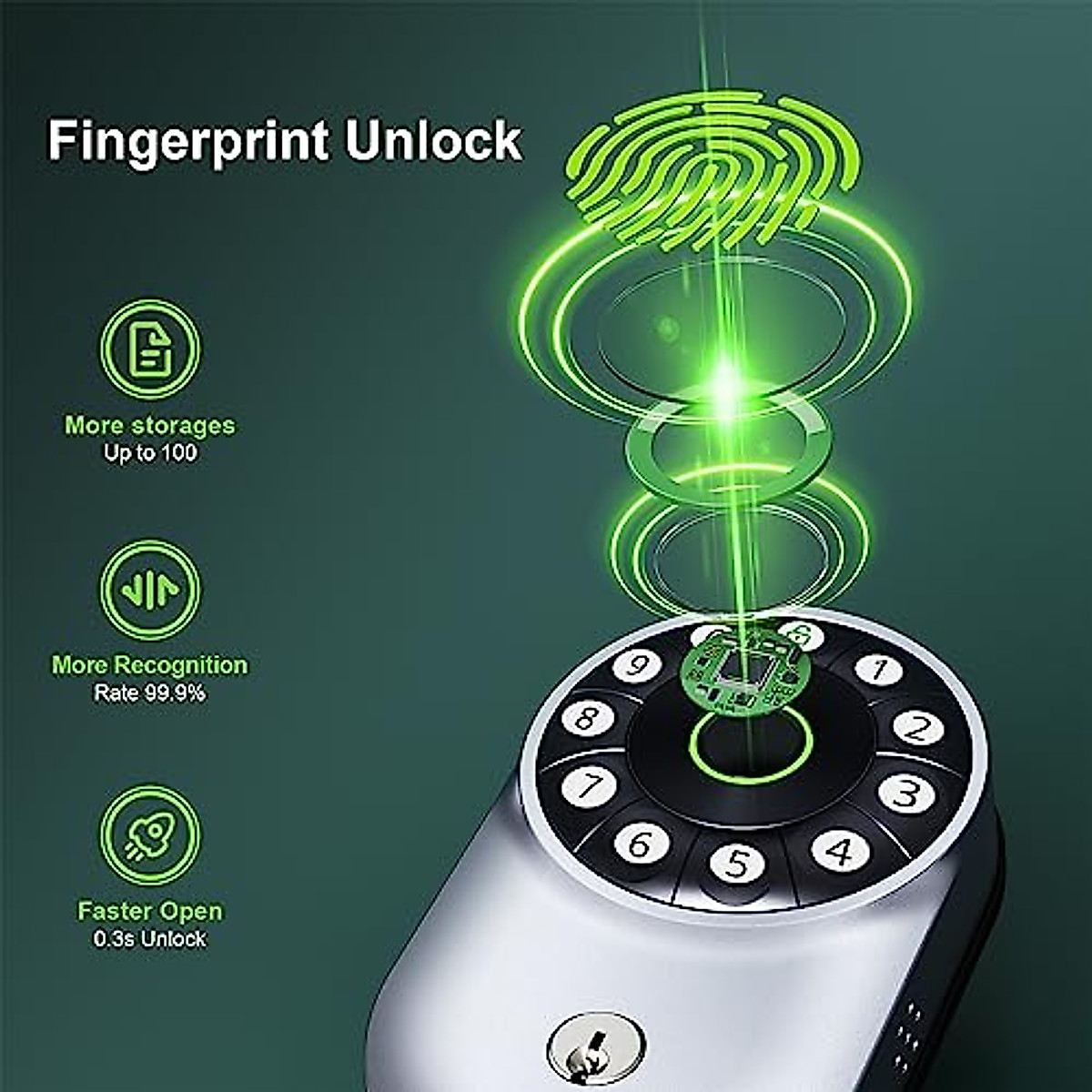 Fingerprint Keyless Entry Door Lock: Banskey Fingerprint Door Lock, Smart Locks for Front Door, Smart Door Lock, Combination Lock, Keypad Deadbolt Lock, Door Lock with Keypad, Digital Door Lock