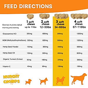 Munchy Chomps Joint Mobility for Dogs - Comprehensive Joint Support with Curcumin, MSM & Glucosamine - Aids Flexibility & Muscle Support for All Breeds (Bacon)