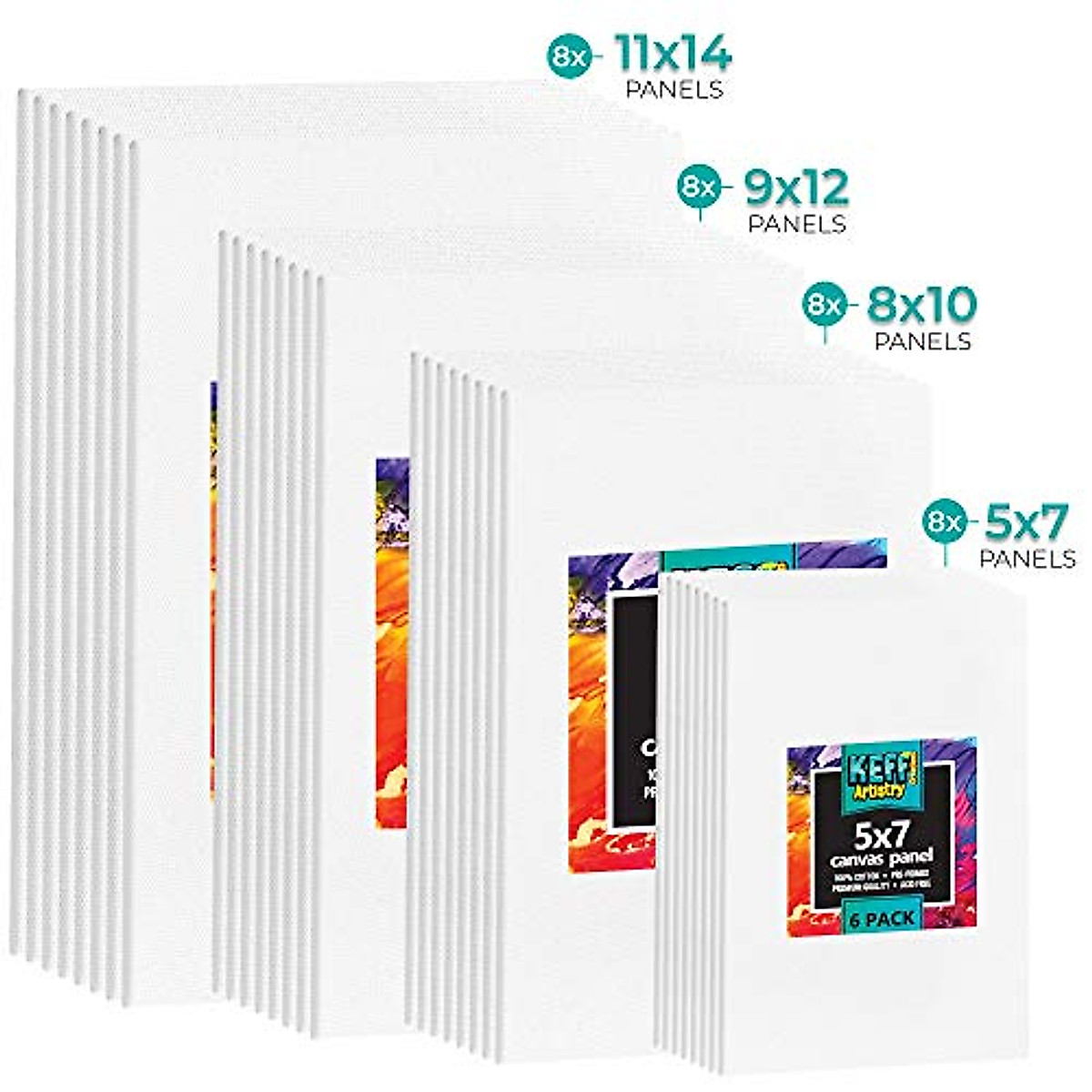 KEFF Canvases for Painting - 32 Pack Blank Canvas Panels Set Boards for Acrylic, Oil, Tempera & Watercolor Paint - 100% Cotton Art Painting Supplies for Adults & Kids