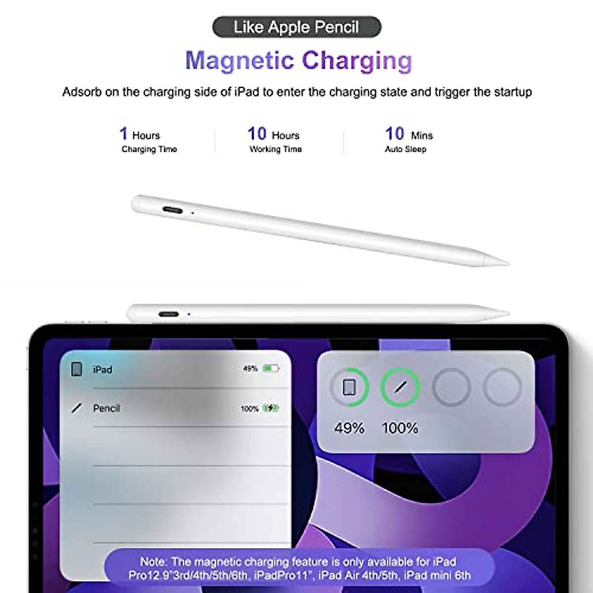 Wireless Charging Apple Pencil 2nd Generation, iPad Pencil 2nd Generation with Tilt Sensitive Palm Rejection, Magnetic Apple Pen for iPad 6/7/8/9/10, iPad Mini 5/6, iPad Air 3/4/5, iPad Pro 11"/12.9"