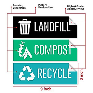 Pixelverse Design - Landfill Recycle Compost Stickers - Premium UV Outdoor & Indoor Adhesive Weatherproof Trash Can Vinyl - 3x9 Inches - 6 Pack Set