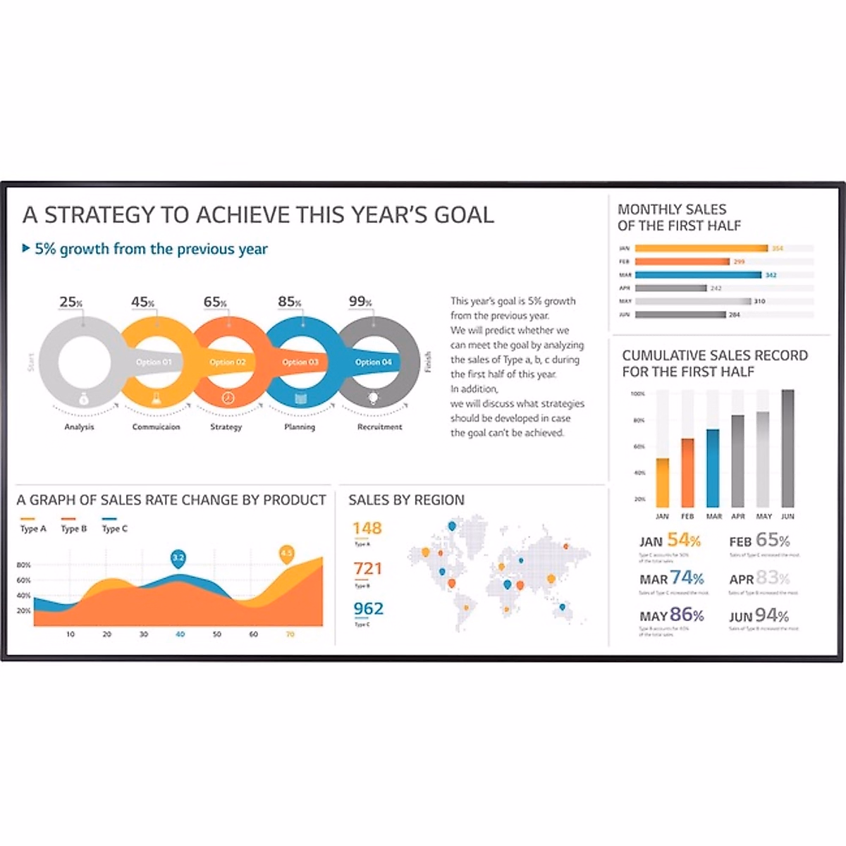 86" 86UH5F-H 86" V .50 3840x2160 60Hz LCD Black