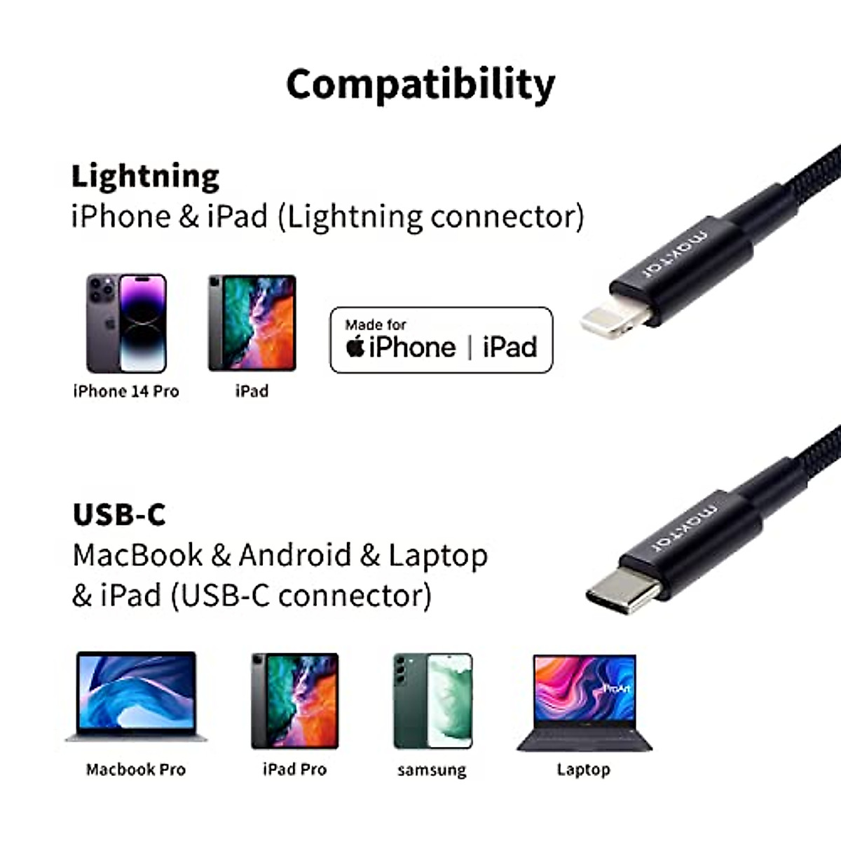 MAKTAR Spectra X2 Portable DAC/AMP [3.5mm Jack to USB-C], High Resolution Lossless 32bit / 384kHz Headphone Amplifier, Compatible with iPad, MacBook, Android, Laptop