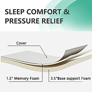 CAIYUN Folding Bed with Mattress, Portable Bed Foldable Bed with Memory Foam Mattress and Fabric Storage Bag, Rollaway Beds with Fold-up Metal Frame for Study, Bedroom, Living Room, 75" x 31"