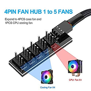 Motherboard PWM Fan Hub Splitter, 4 Pin Sleeved 1 to 5 Splitter 5 Way PC CPU Case Internal Cooling Case Fan Power Extension Splitter Adapter Cable for ATX Computer Case & Cooler Case Fans(15.7In)