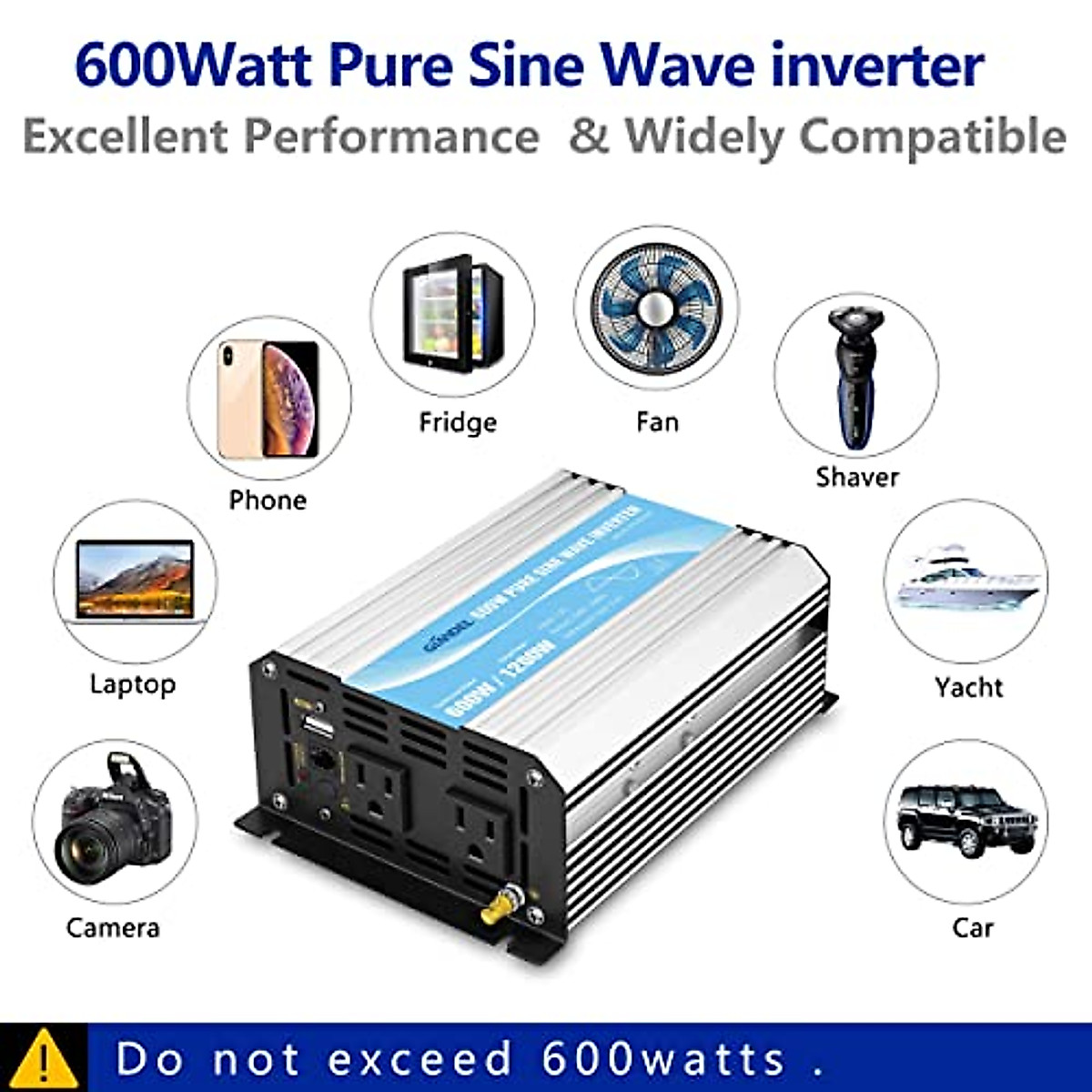 GIANDEL Power Inverter Pure Sine Wave 600Watt 12V DC to 120V AC with Remote Control Dual AC Outlets ETL Listed UL458 Standard for Small Solar System Outdoor Emergency