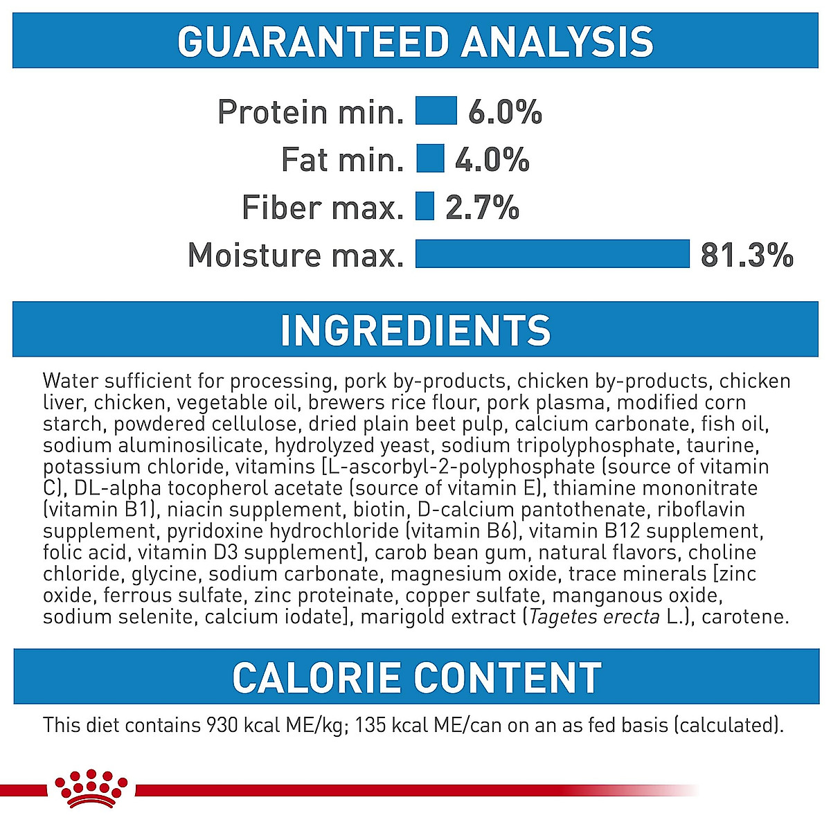 Royal Canin Size Health Nutrition Small Puppy Thin Slices in Gravy Wet Dog Food, 5.1 oz 24-Pack