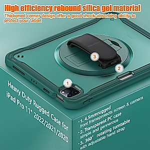 Batianda Case for iPad Pro 11-inch 2022 4th M2 Chip /2021 (3rd Generation) Heavy Duty Rugged Shockproof Tablet Cover with 360° Rotating Hand Strap Foldable Hidden Stand & Shoulder Strap, Teal