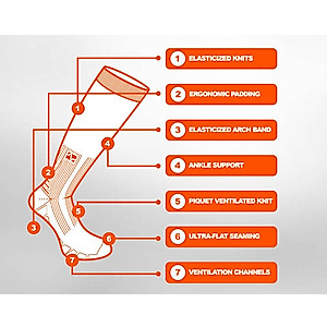 Vitalsox Patented Graduated Compression Socks, Carbon/White, Small