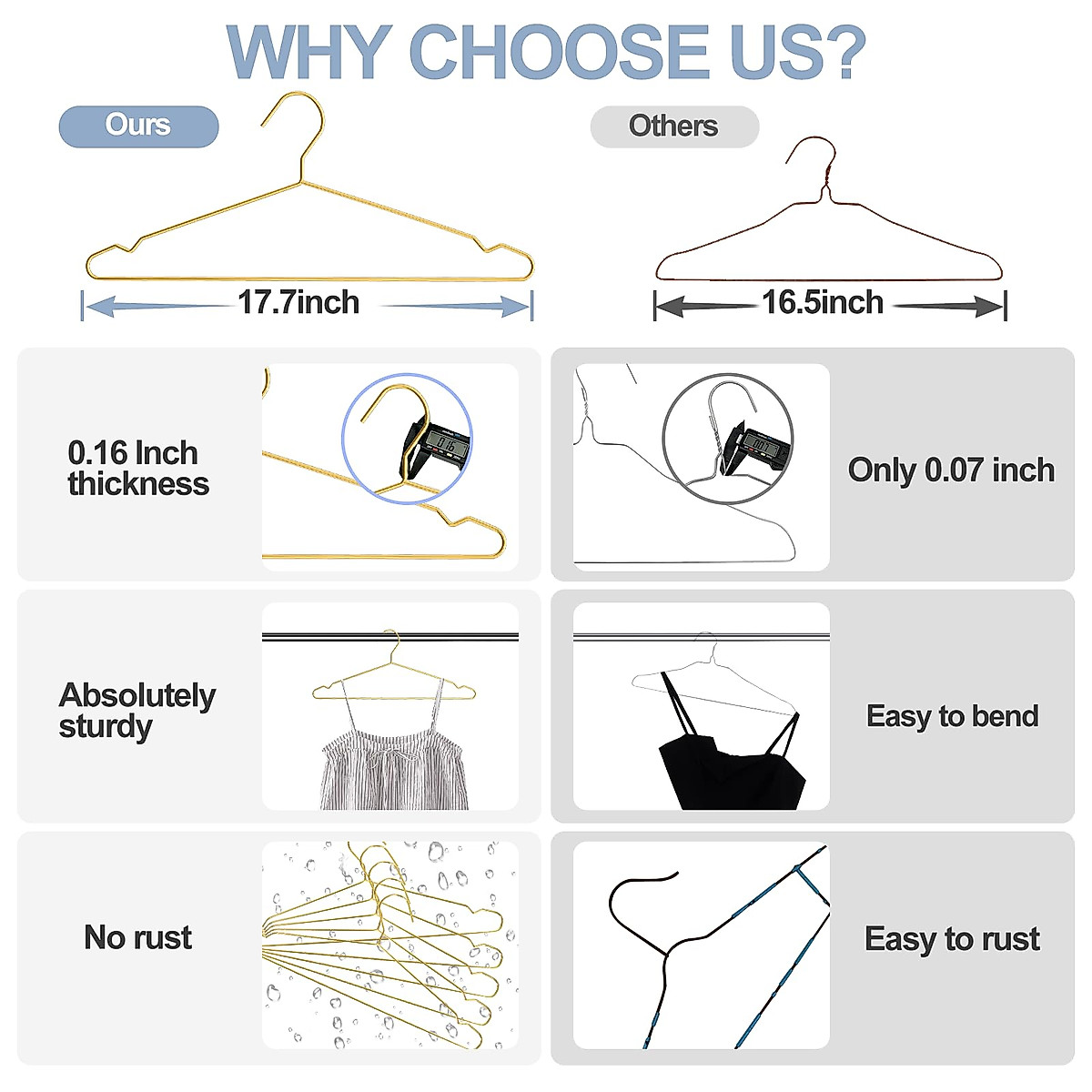 17.7'' Gold Metal Hangers 30 Pack Heavy Duty, Strong Wire Clothes Hangers with Notches, Space Saving Hangers Bulk for Standard Size Coats, Shirts, Suits, Pants,Gold