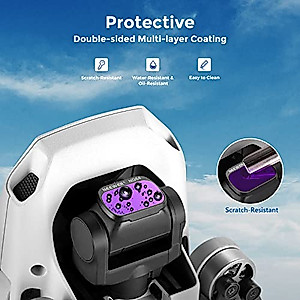 NEEWER ND Filter Set Compatible with DJI Mavic Mini Mini 2 Mini SE Mini 2SE, Mavic Mini Filters Set 6 Pack (CPL, UV, ND8, ND16, ND32, and ND64 Filter), Drone Accessories