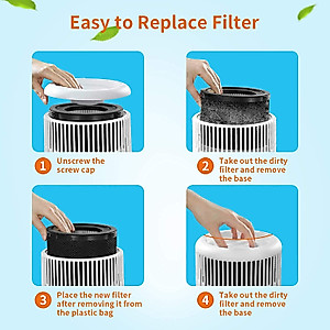 Ximoon 3-in-1 H13 True HEPA Replacement Filter for TaoTronics, TT-AP001 and VAVA VA-EE014 Air Purifier