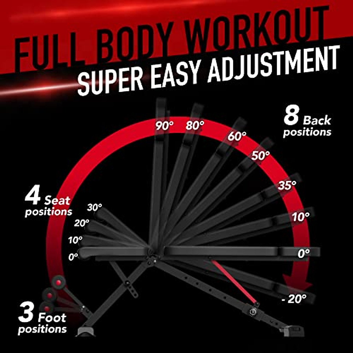 Keppi Adjustable Weight Bench,Foldable Workout Bench Press for Full Body Strength Training, Incline Decline Bench with Fast Folding - 2023 Version