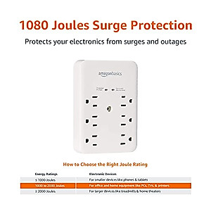Amazon Basics 6 Outlet, Wall Mount Surge Protector, Power Strip, 2 USB ports 3.4A, 1080 Joules