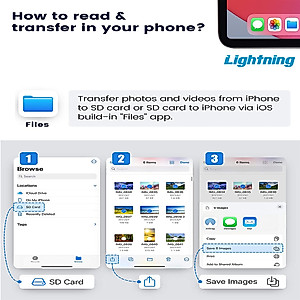 SD CF Card Reader Compatible with iPhone/iPad SD CF TF Memory Card Reader Adapter Digital Trail Game Camera Accessories No Need App