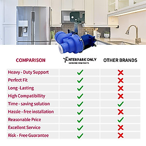 MJX41178908 New OEM Production for LG Refrigerator Water Inlet Valve Replacement Part by ENTERPARK Replaces AP4451762 PS3536019 AH3536019 by ENTERPARK