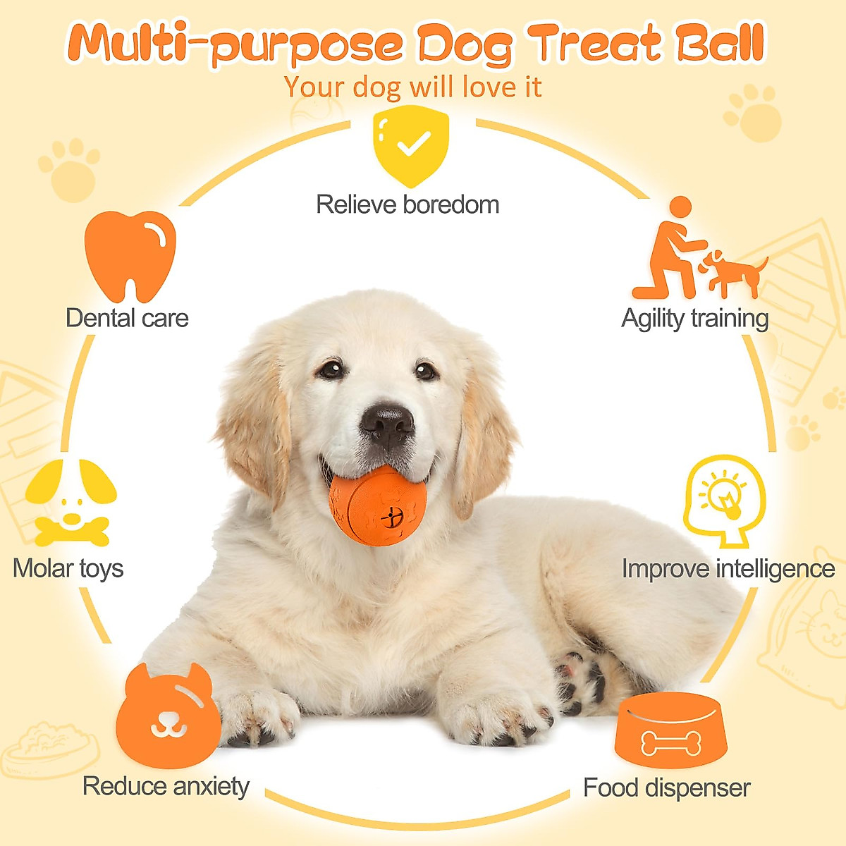 HIPPIH Interactive Dog Toys for Puppies 2 Pack, Dog Puzzle Toys for Small Dogs, Dog Balls for Medium Dogs, Treat Dispensing Dog Toys