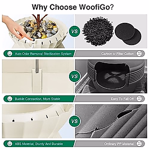 Plant Litter Box - Smart Odor Removal Sterilization - Hidden Litter Box Furniture for Indoor, Extra Large Cat Litter Box for Big Cats&Multiple Cats, Includes Artificial Plants, Door Curtain, Scoop