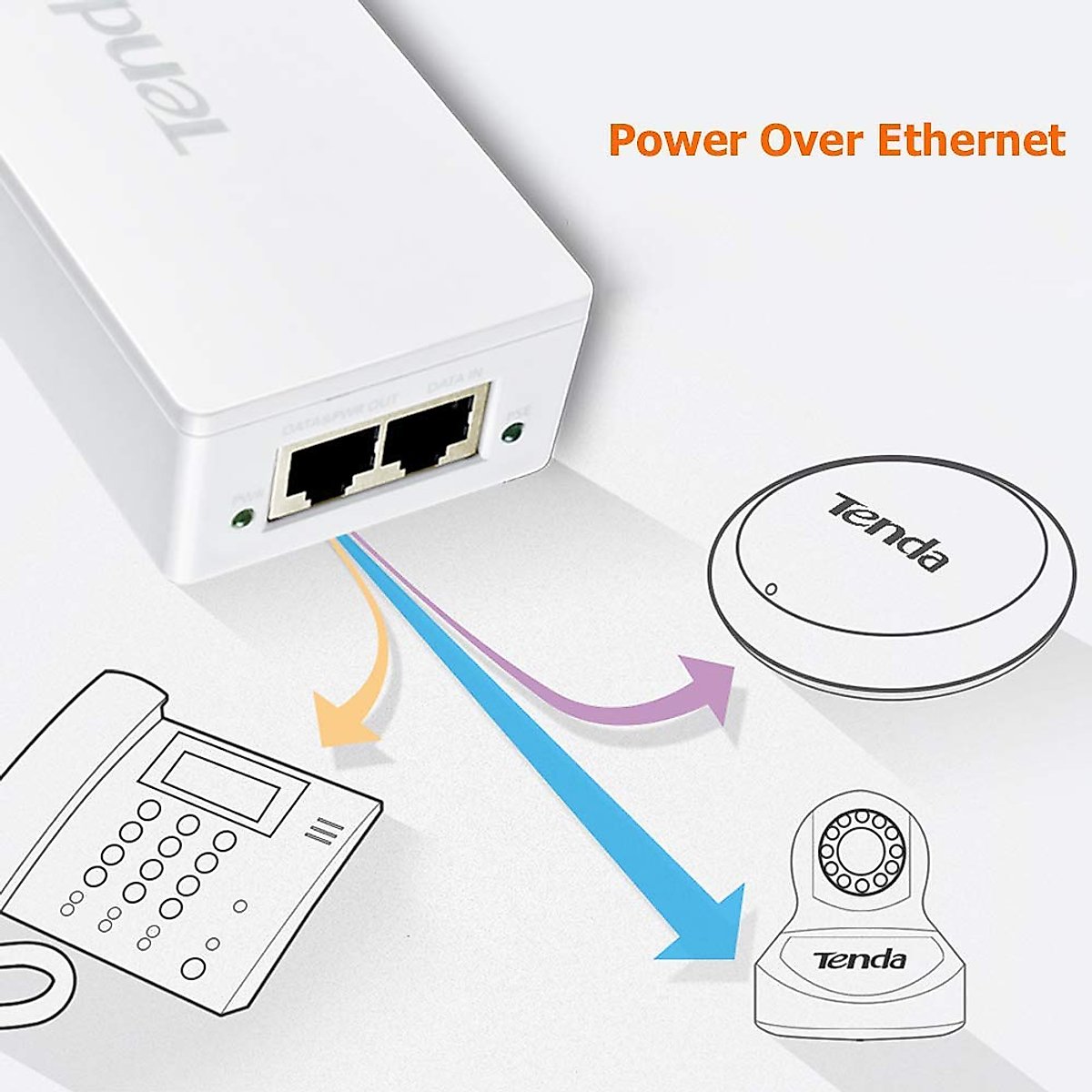 Tenda PoE Injector 48V, IEEE802.3at Gigabit PoE Injector up to 30W, Compatible with IEEE 802.3af, RJ45 Port, Passive PoE 10 / 100Mbps, Distance Up to 100 Meters, Plug and Play(PoE30G-AT)
