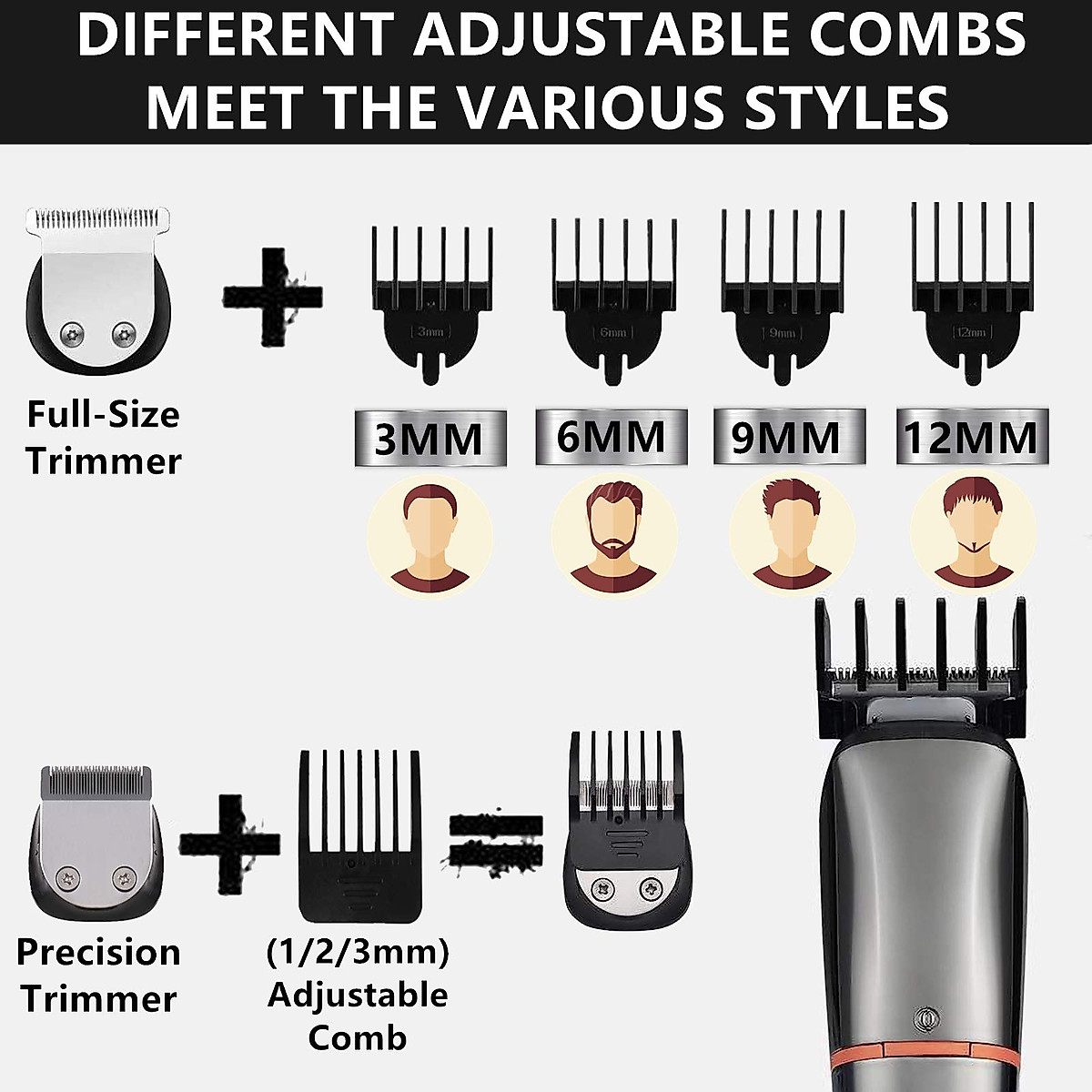TUSHANGGE Beard Trimmer for Men Hair Clippers Electric Razor Body Hair Trimmer 6 in 1 Beard Grooming Kit Waterproof USB Rechargeable